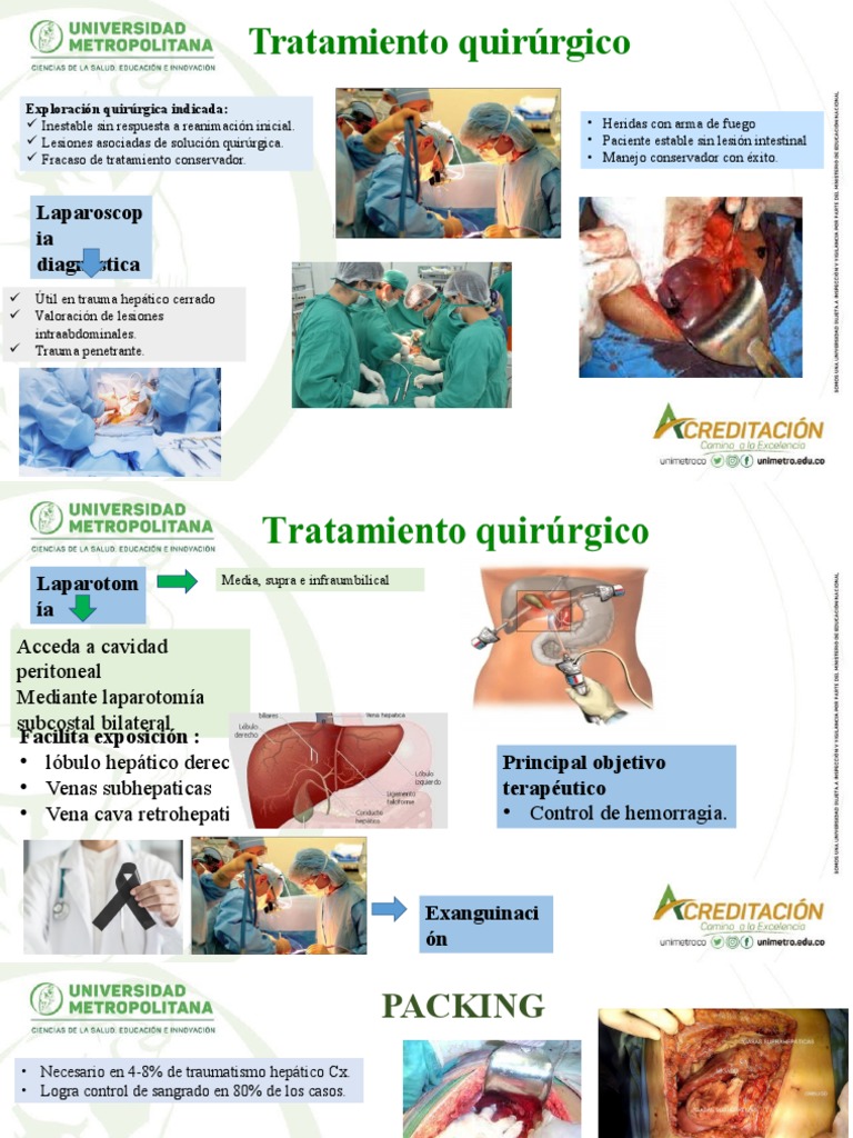 Técnicas de Packing Hepático en Trauma | PDF | Hígado | Cirugía