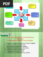 Cálculo de Rumbos o Acimutes Preliminares | PDF | Azimut | Ángulo