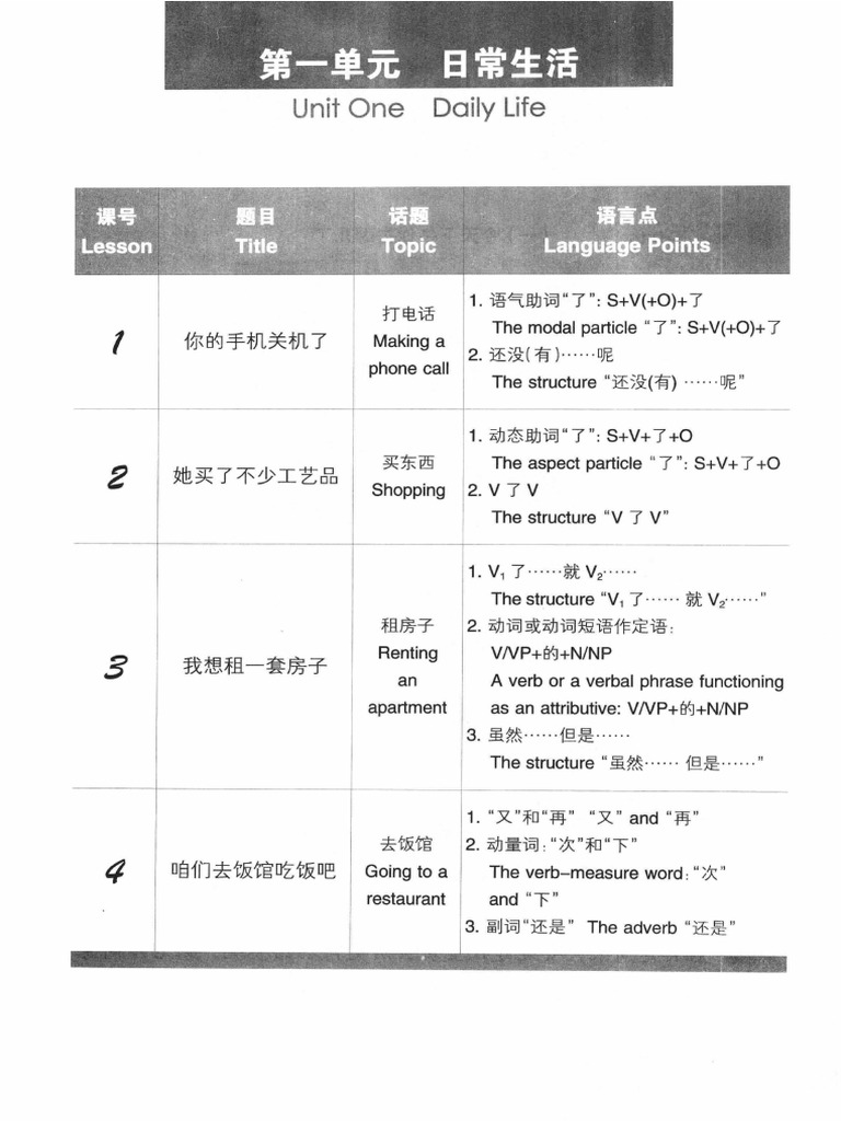 Chinese Book | PDF