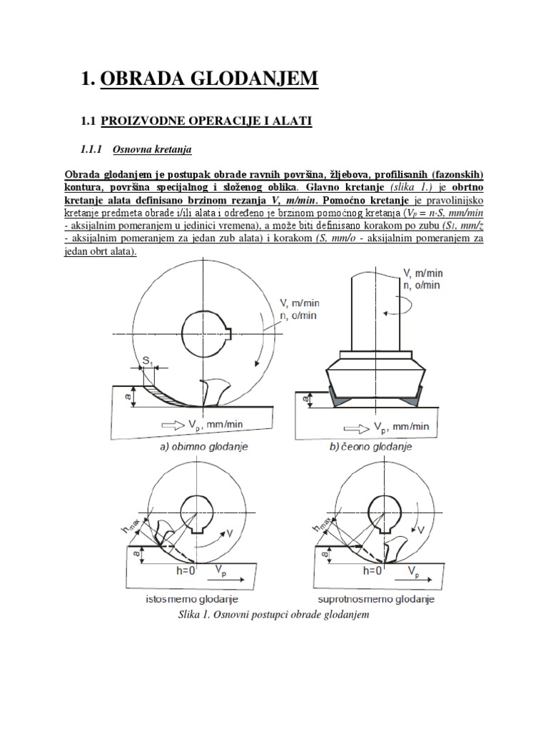 Obrada Glodanjem | PDF