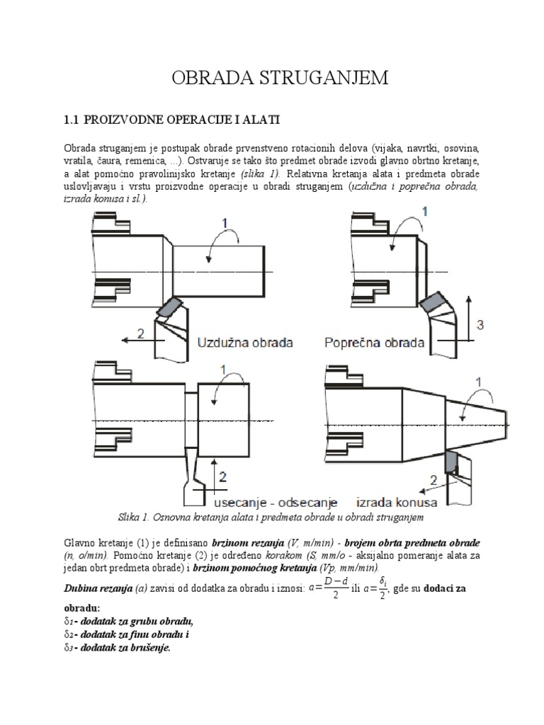 Obrada Struganjem | PDF
