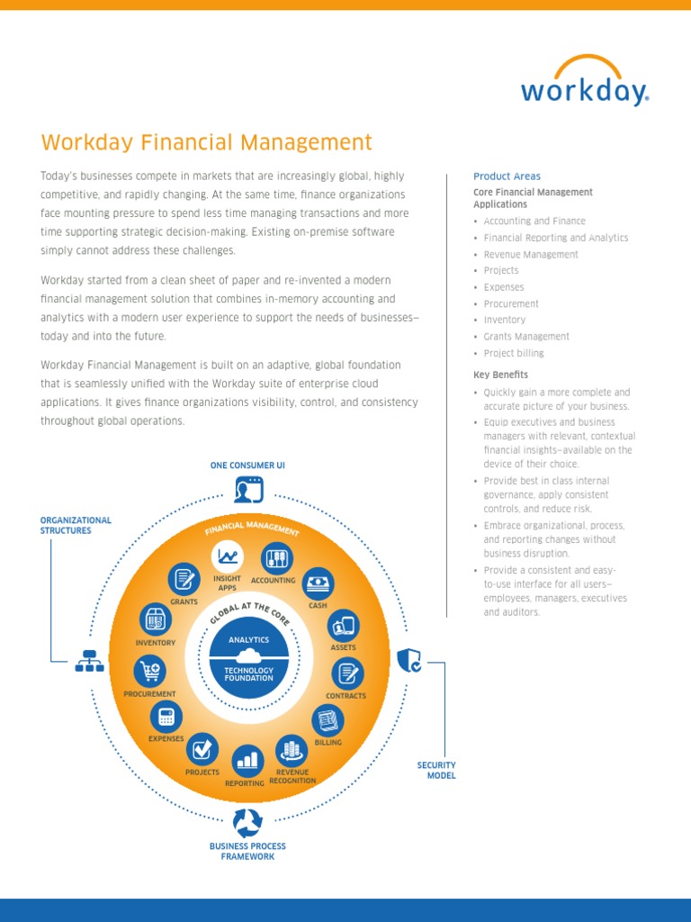 Workday Financial Management | PDF | Customer Relationship Management ...