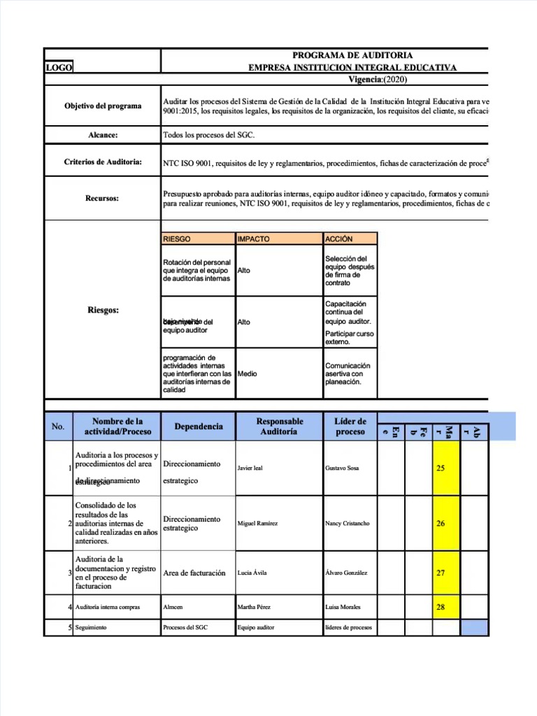 PDF Formaton Plan y Programa de Auditoria Interna Ejemplos 2020xls DD ...
