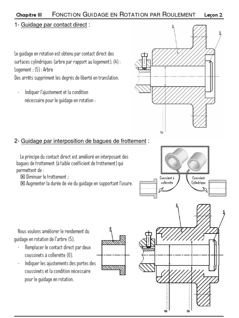 Fonction Guidage en Rotation Par Roulement | PDF | Machine | Ingénierie ...
