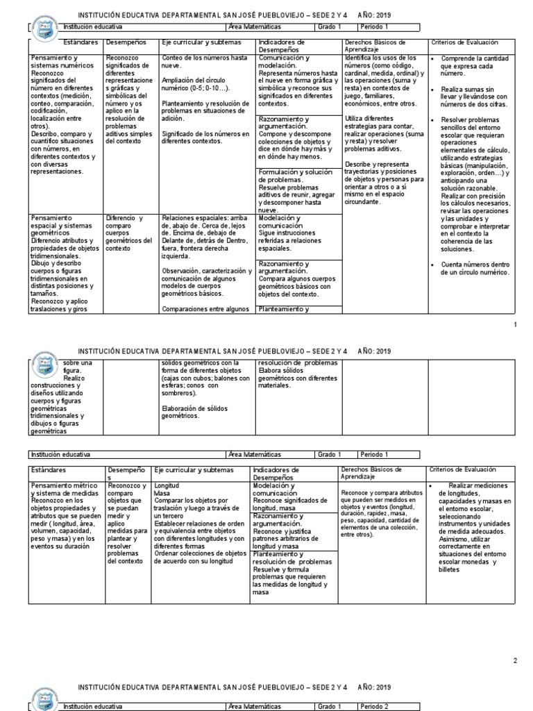 Malla Curricular Matematicas, Primaria | PDF | Longitud | Geometría
