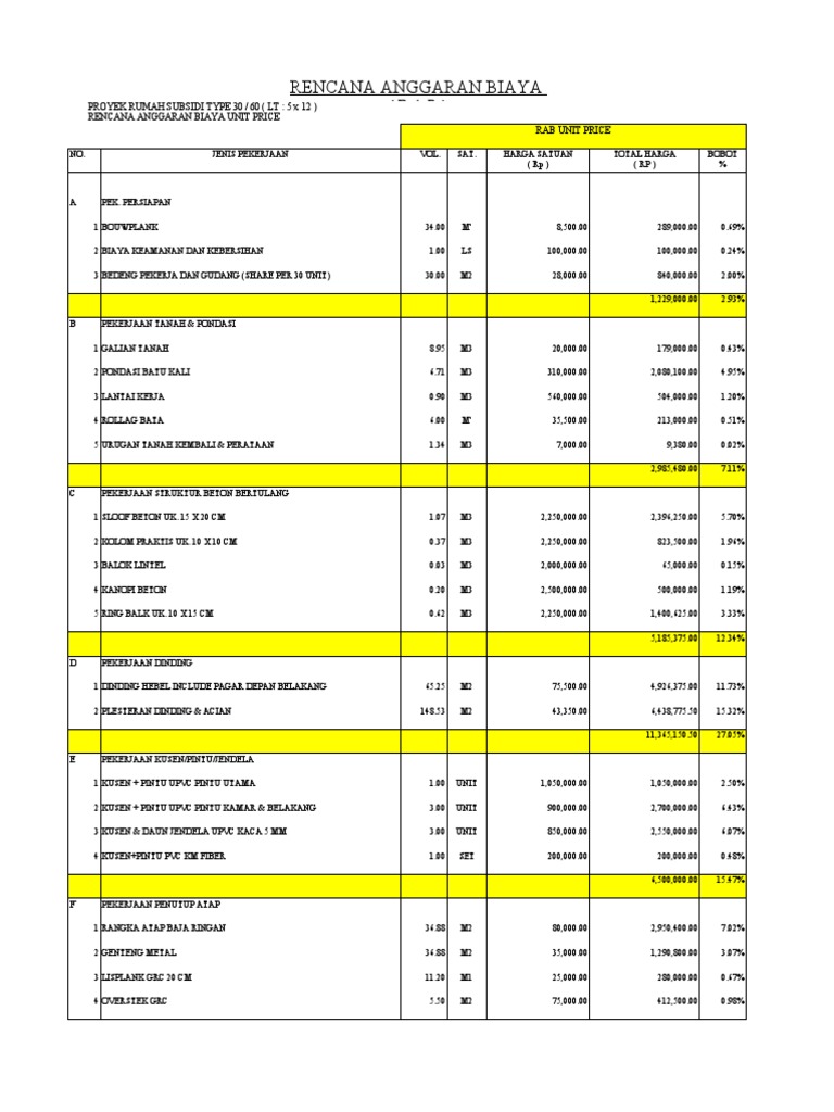 Rab Rumah Subsidi Type 30 PDF Free | PDF | Polymers | Building Engineering