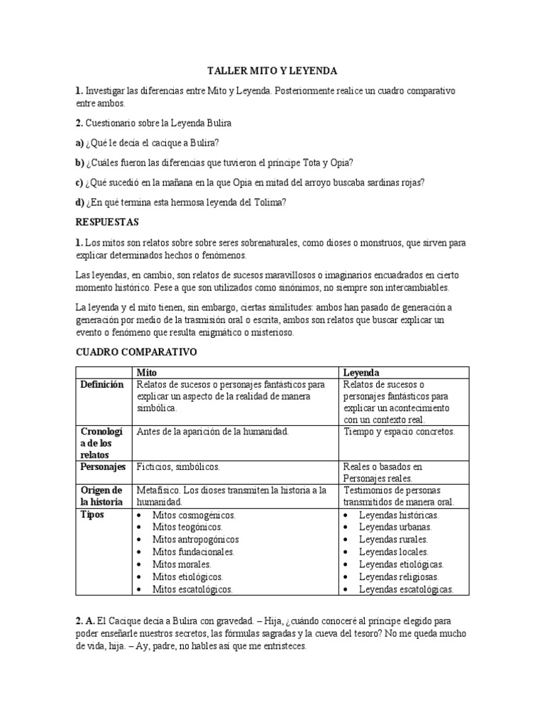 Diferencias Mito y Leyenda | PDF | Leyendas