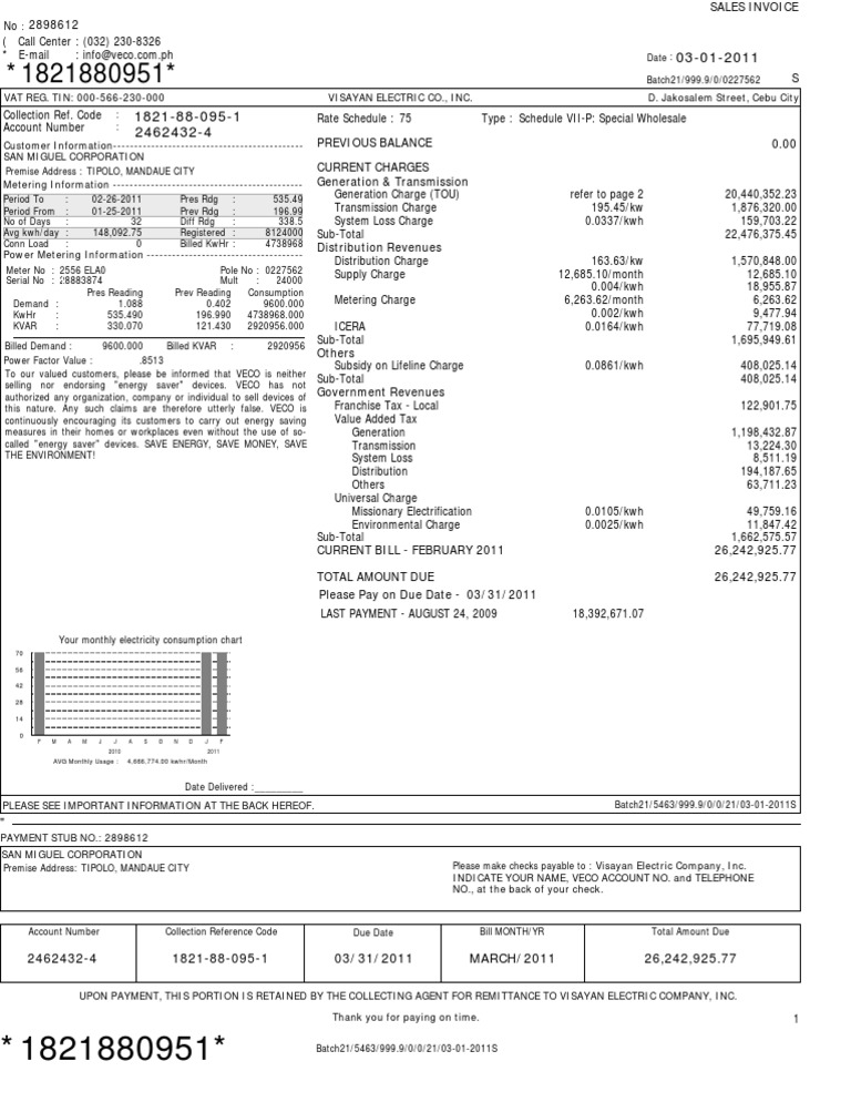 SALES INVOICE | PDF | Kilowatt Hour | Electric Power Transmission