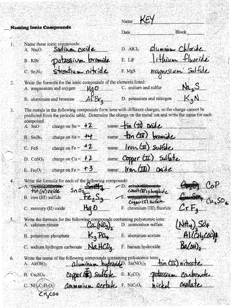 WS Naming Ionic Compounds KEY | PDF