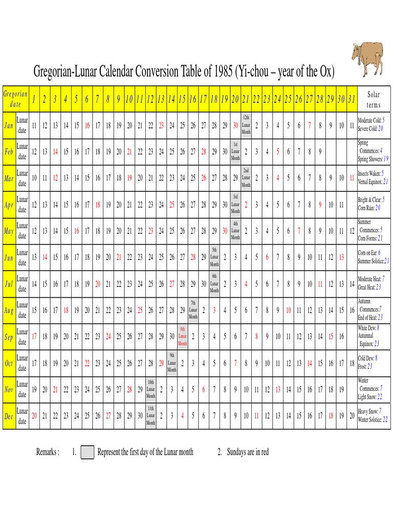 Gregorian-Lunar Calendar Conversion Table of 1985 (Yi-Chou - Year of ...