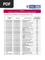 Bebidas Típicas de Honduras | PDF | Maíz | Honduras