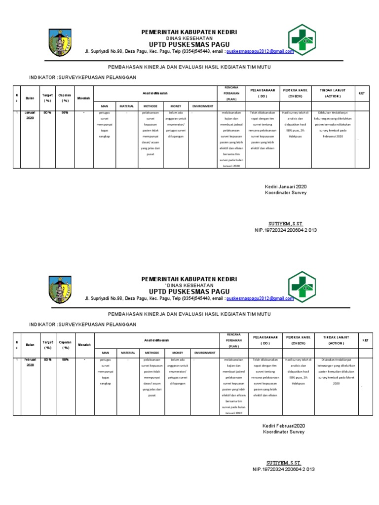 Pdca SKP 2020 Okt | PDF