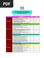 Makluman Kajian Indeks Stem Ke Sekolah | PDF