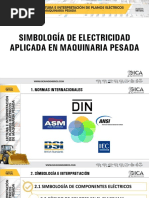 004 - Simbología de DTI S | PDF | Válvula | Vapor de agua