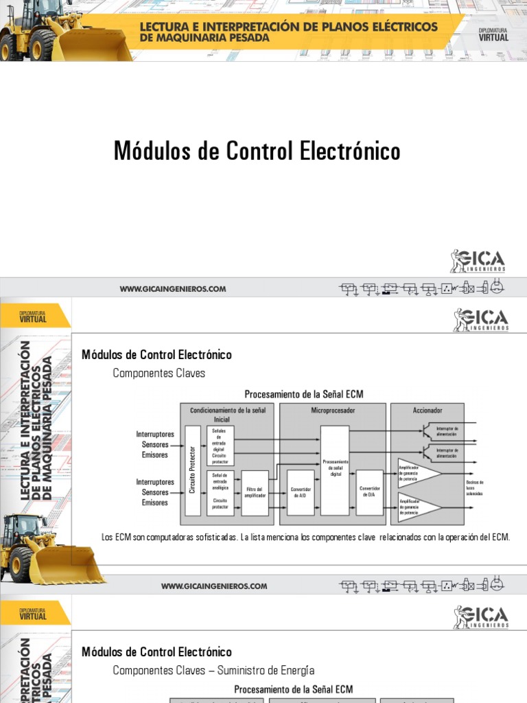 Presentación Módulos de Control Electrónico | PDF | Almacenamiento de ...