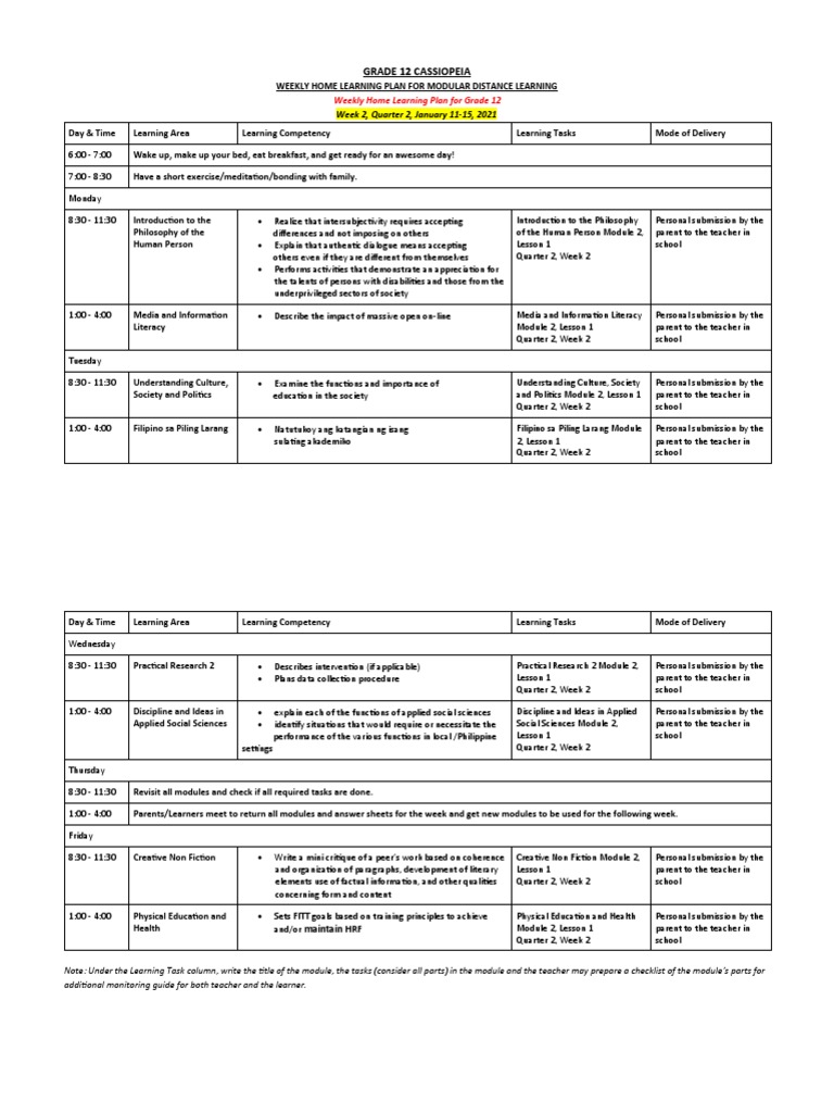Sample Weekly Home Learning Plans - Q2W2 | PDF | Teachers | Learning