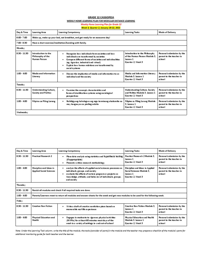 Sample Weekly Home Learning Plans - Q2W3 | Download Free PDF | Social ...