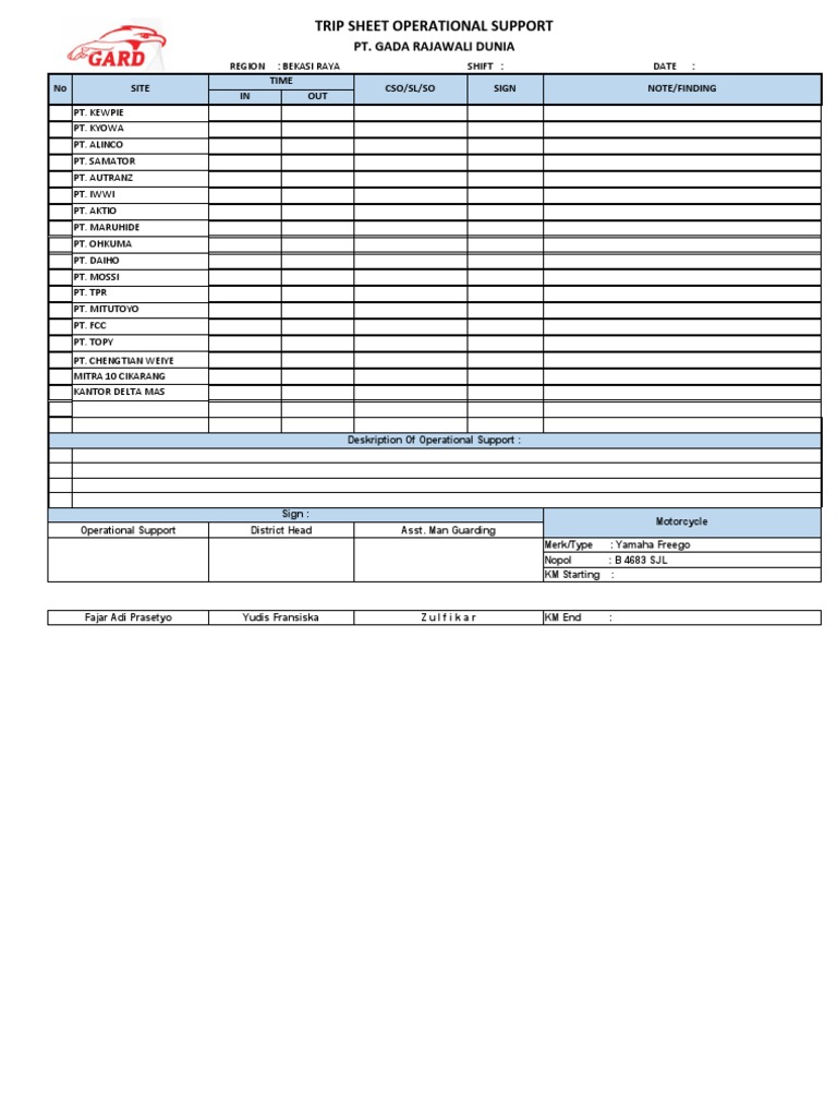 Operational Support Trip Sheet | PDF