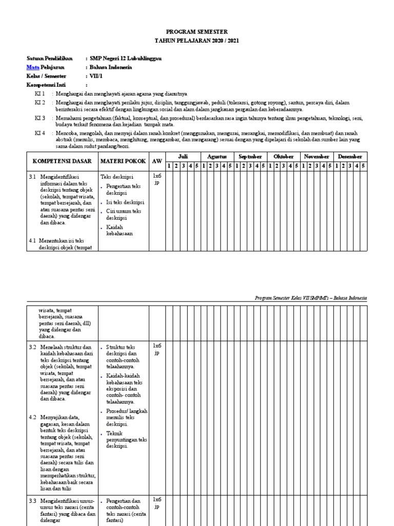PROGRAM SEMESTER 7-Bindo | PDF