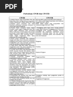 Daftar Obat Wajib Apotek Dowa 1,2,3 | PDF