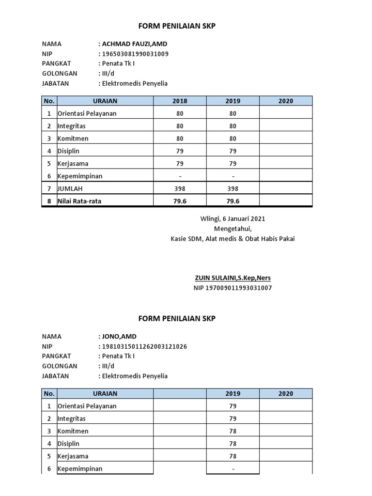 Form Penilaian DP3 SKP | PDF