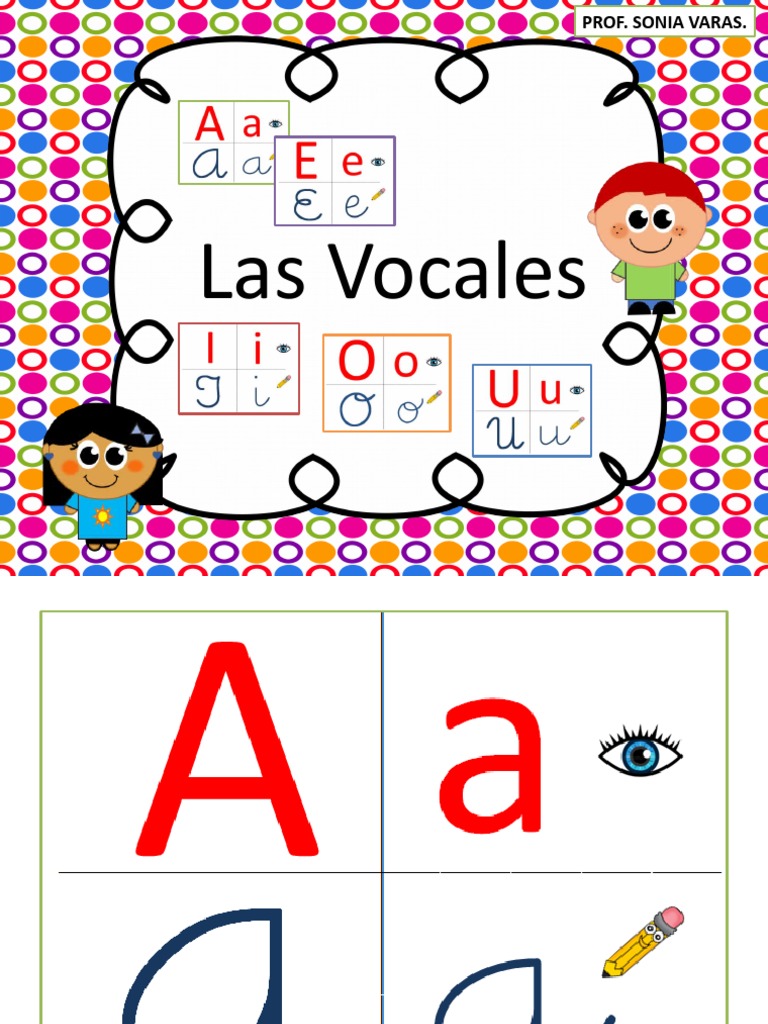 Las Vocales Afiches | PDF