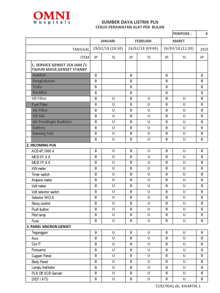 Sumber Daya Listrik PLN: Ceklis Perawatan Alat Per Bulan | PDF ...