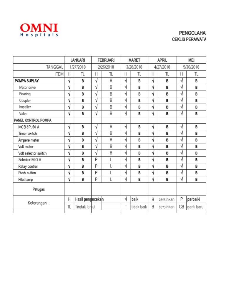 CEKLIS POMPA AIR BERSIH-1 | PDF