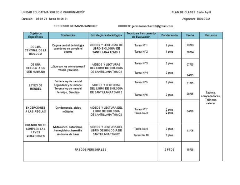 3er Lapso Plan de Clase y Evaluacion Biologia | PDF | Biología | Organismos
