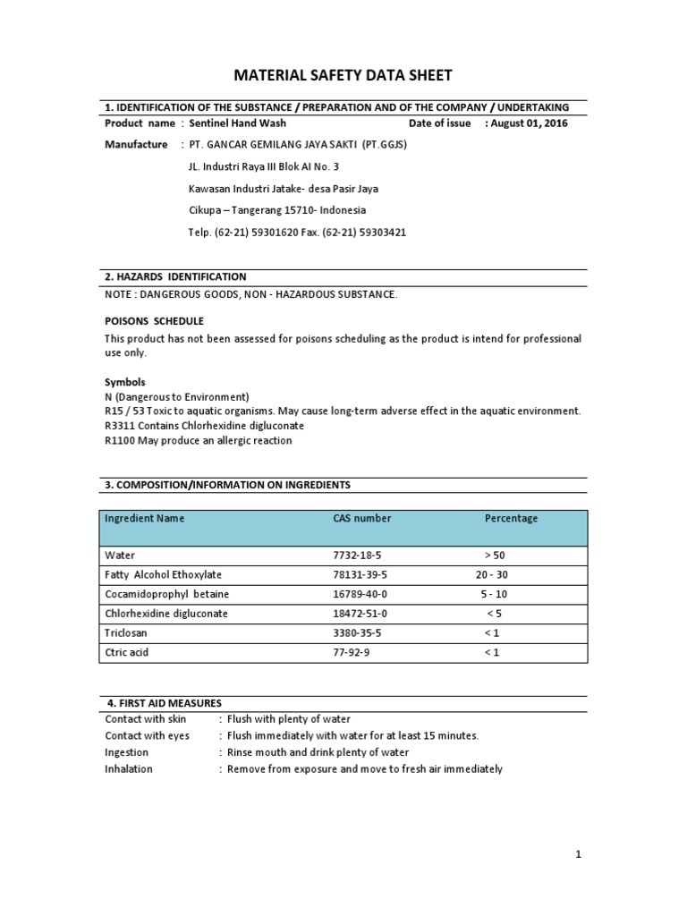 MSDS Sentinel HW | PDF | Fires | Water