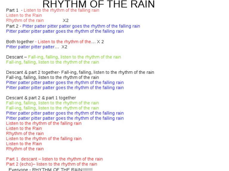 Listen To The Rhythm of The Falling Rain Listen To The Rain Rhythm of ...