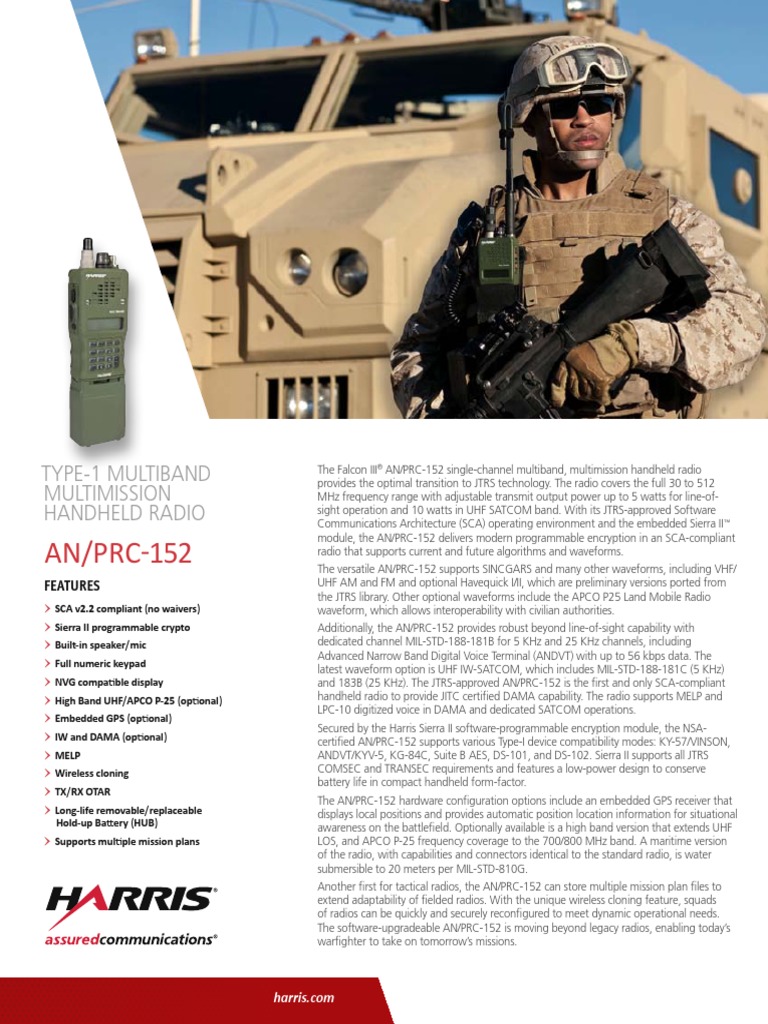 AN/PRC-152: Type-1 Multiband Multimission Handheld Radio | Download ...