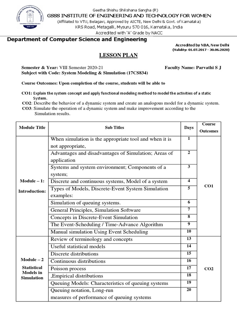 SMS Lesson Plan | PDF | Simulation | System