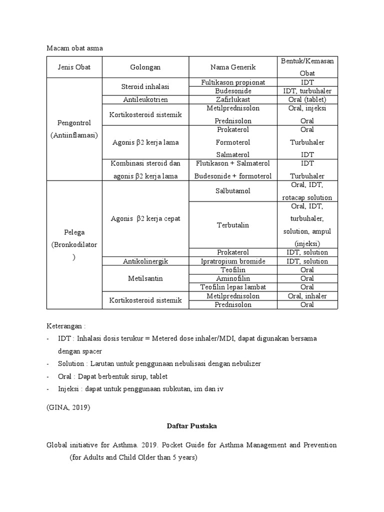 Macam Obat Asma - KIE | PDF