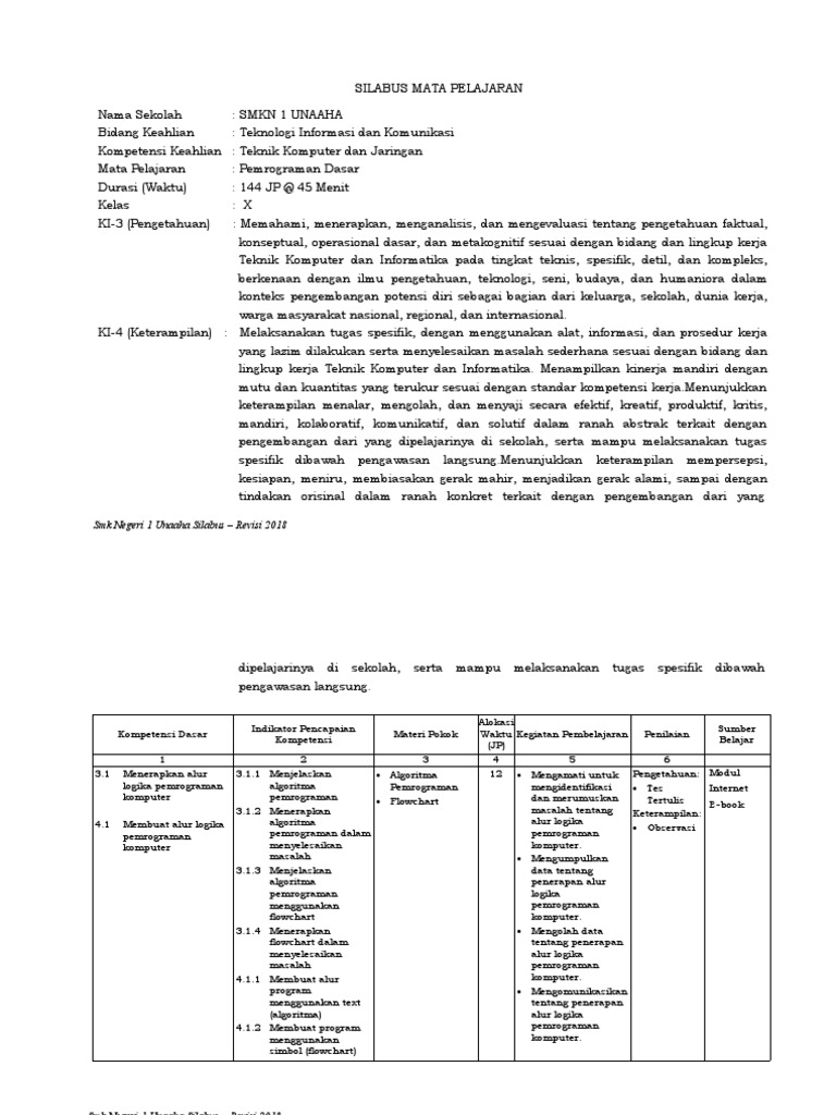 Silabus Pemrograman Dasar X | PDF