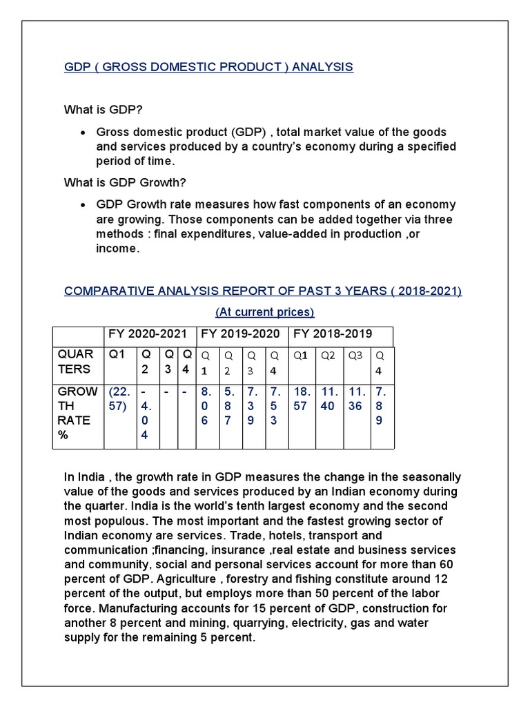 GDP Analysis | PDF | Economy Of India | Gross Domestic Product