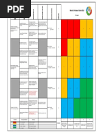 Penilaian Matriks Risiko K3 | PDF