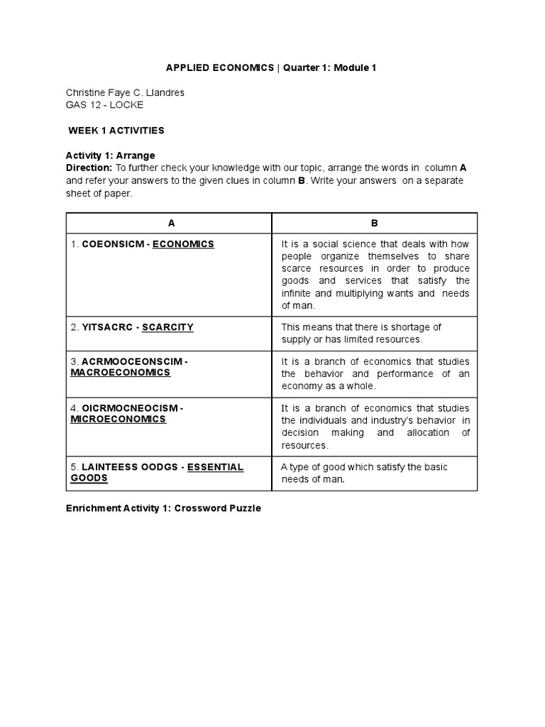 Llandres - Apec q1 Week1 Activities | PDF | Microeconomics | Economics