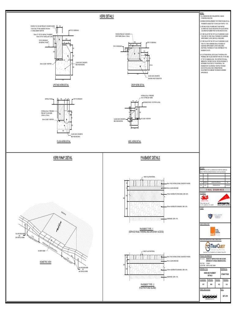 Kerb and Pavement Detail Drawings | PDF | Road Surface | Concrete