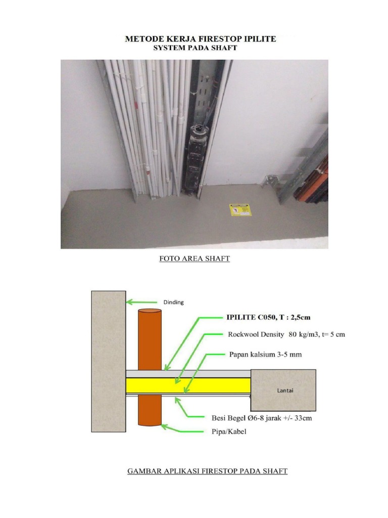 Metode Firestop Ipilite C050 | PDF