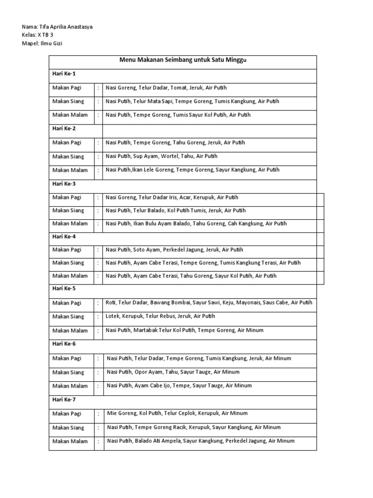 Contoh Menu Makanan Seimbang Untuk Satu Minggu | PDF