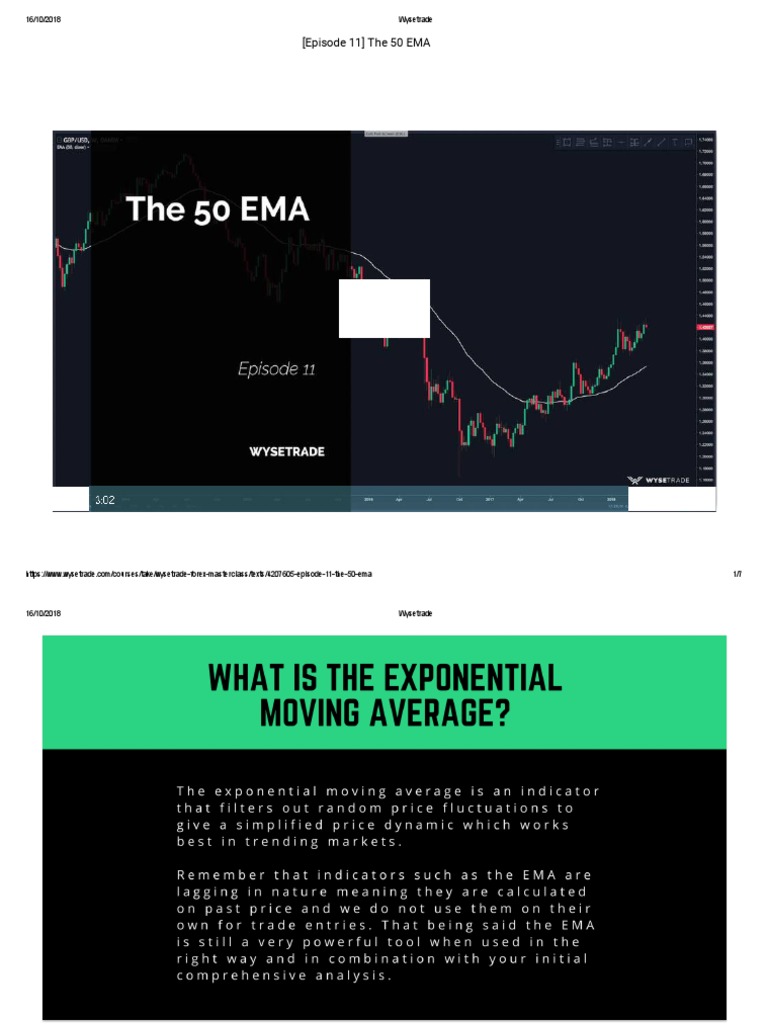 (Episode 11) The 50 EMA | PDF