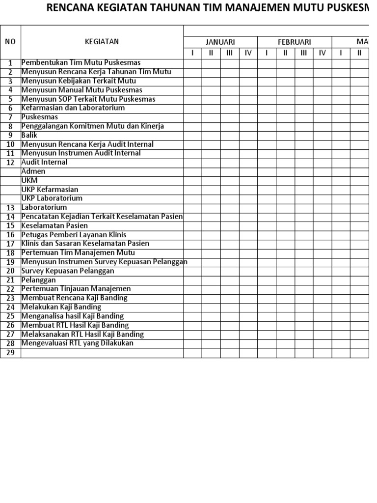 Rencana Kegiatan Tim Mutu 2021 | PDF