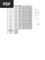 Ejemplos Graficos X y R | PDF