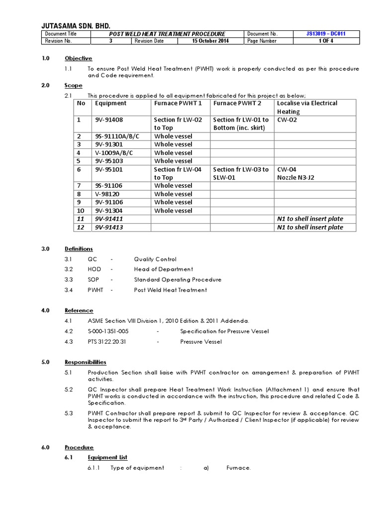 Sample PWHT Procedure | PDF | Thermal Insulation | Thermocouple