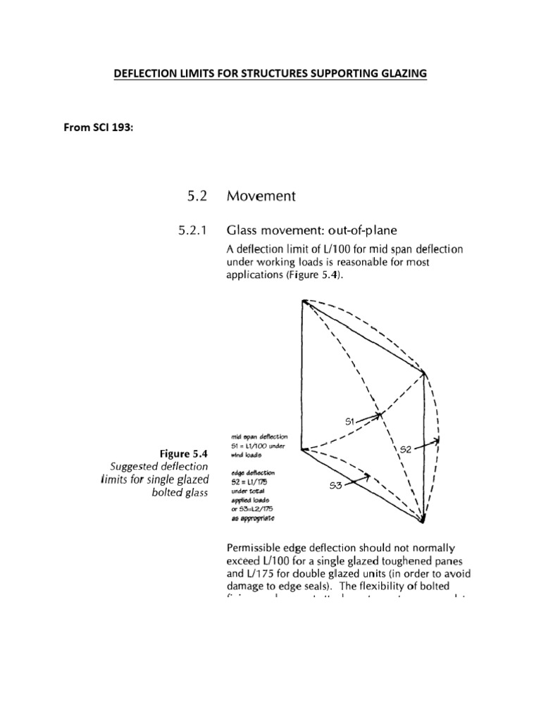 Deflection Limits For Structures Supporting Glazing | PDF
