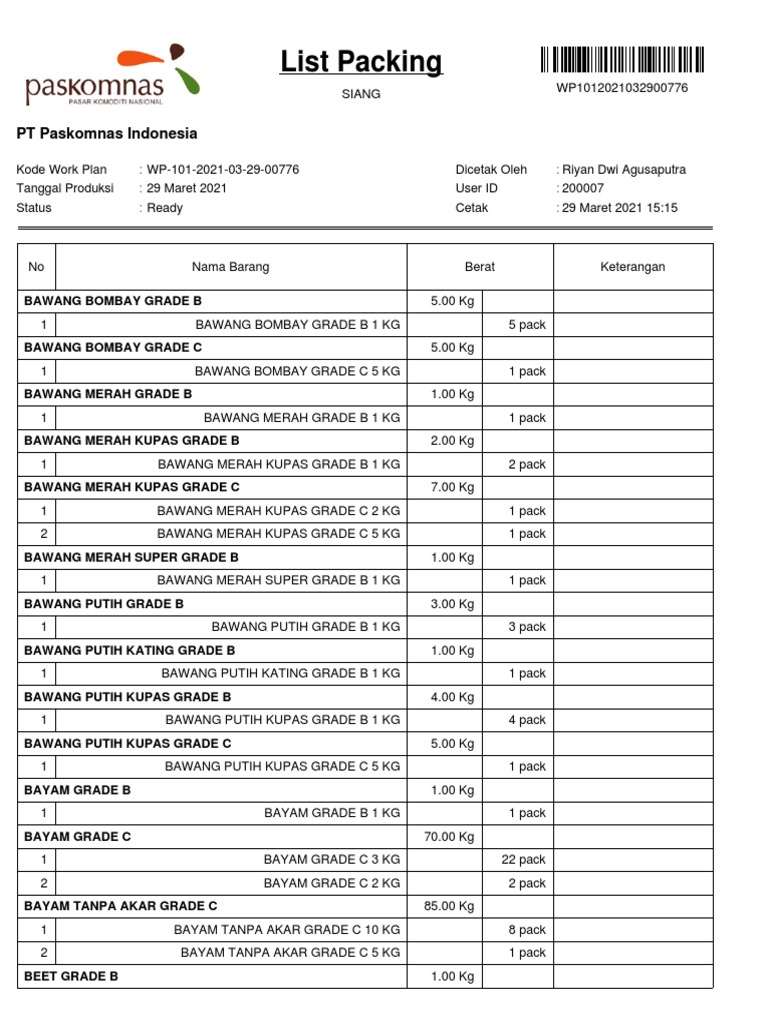 Packing List for Fresh Produce Items | PDF