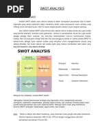 Contoh Analisis SWOT Lengkap | PDF
