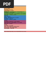 Juggernaut Weightlifting Program | PDF | Athletic Sports | Sports