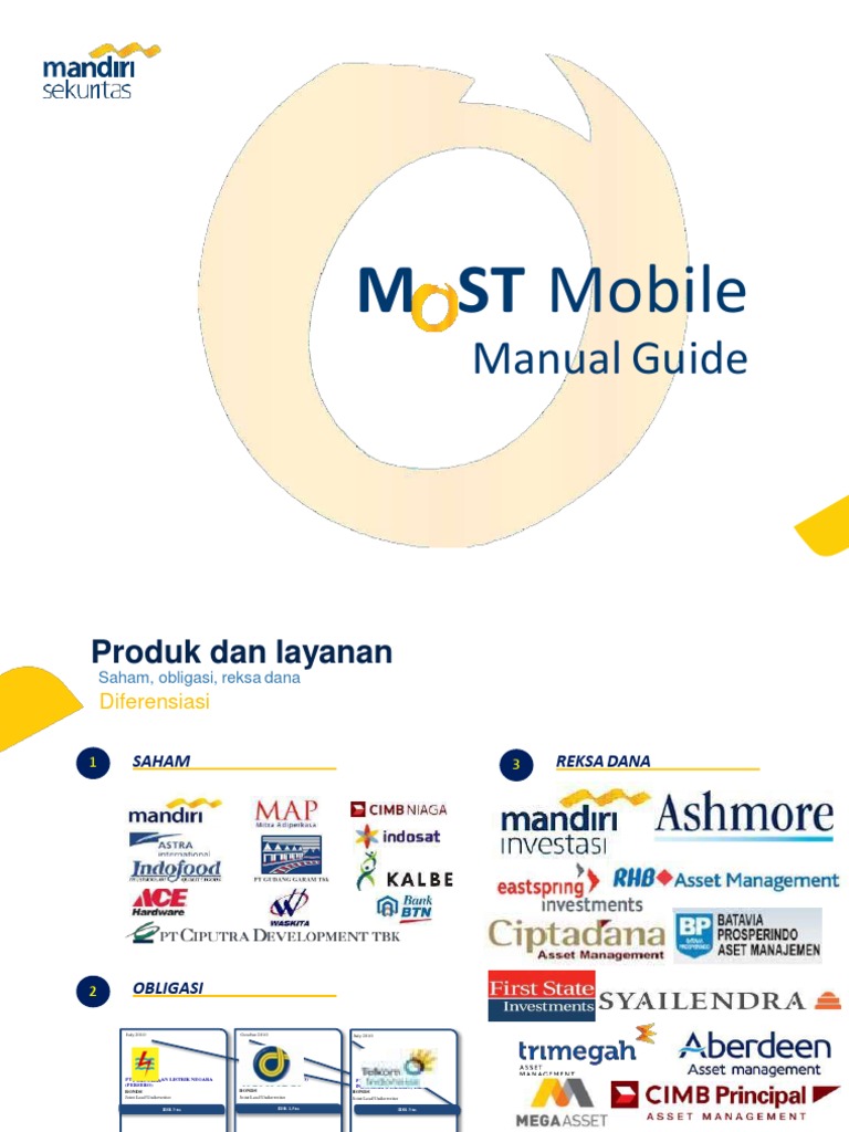Manual Guide MOST Mobile Android MDKA - Geby Bianca | PDF
